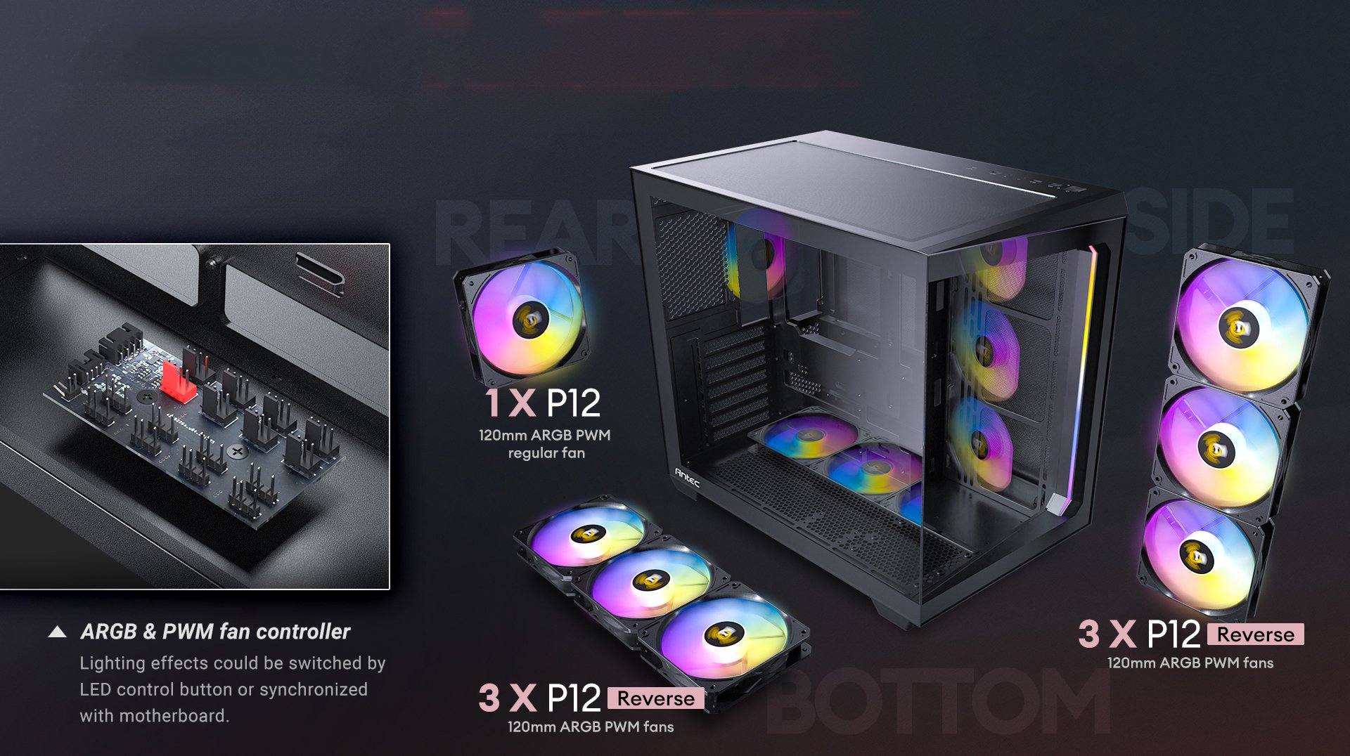 Antec C5 ARGB, 7 x 120mm ARGB PWM Fans Included, Up to 10 Fans Simultaneously, Type-C 3.2 Gen 2 ...